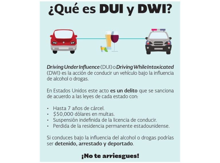 Qué significa DUI en Estados Unidos? Consecuencias y más ※