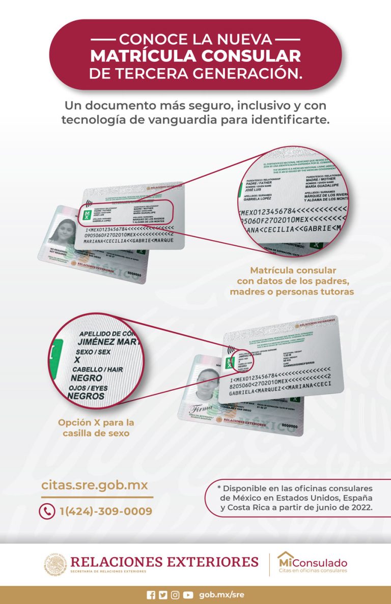 Requisitos para renovar la matrícula consular mexicana ※